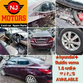 Verna fluidic spare parts store