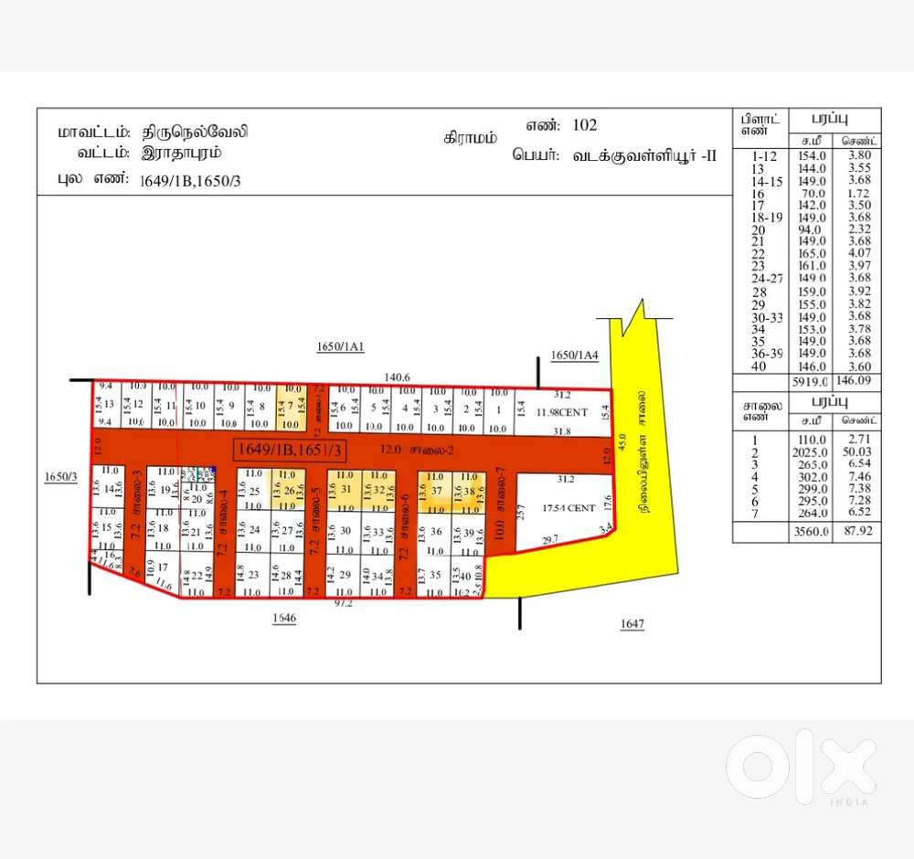 Valliyur Rto office near Dtcp approved for sale low budget investment ...