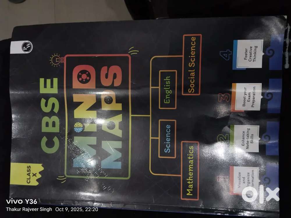 CBSE Class 10th Mind Map - Books - 1822938304