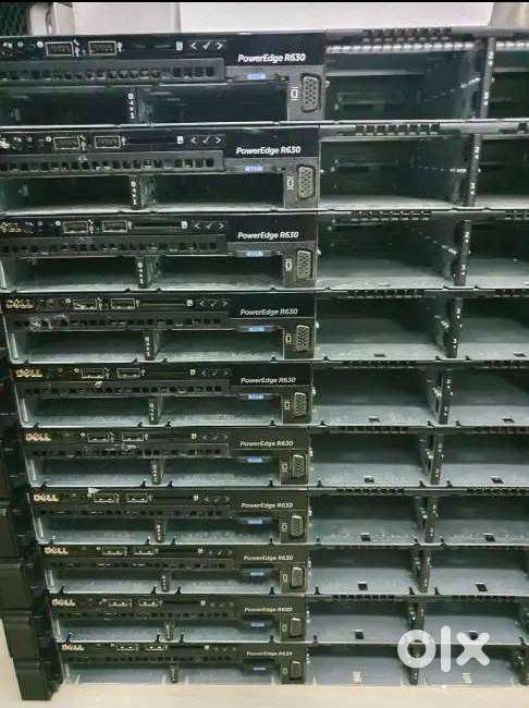 Dell PowerEdge R640 1U Rack Server - Suitable for Corporate business ...