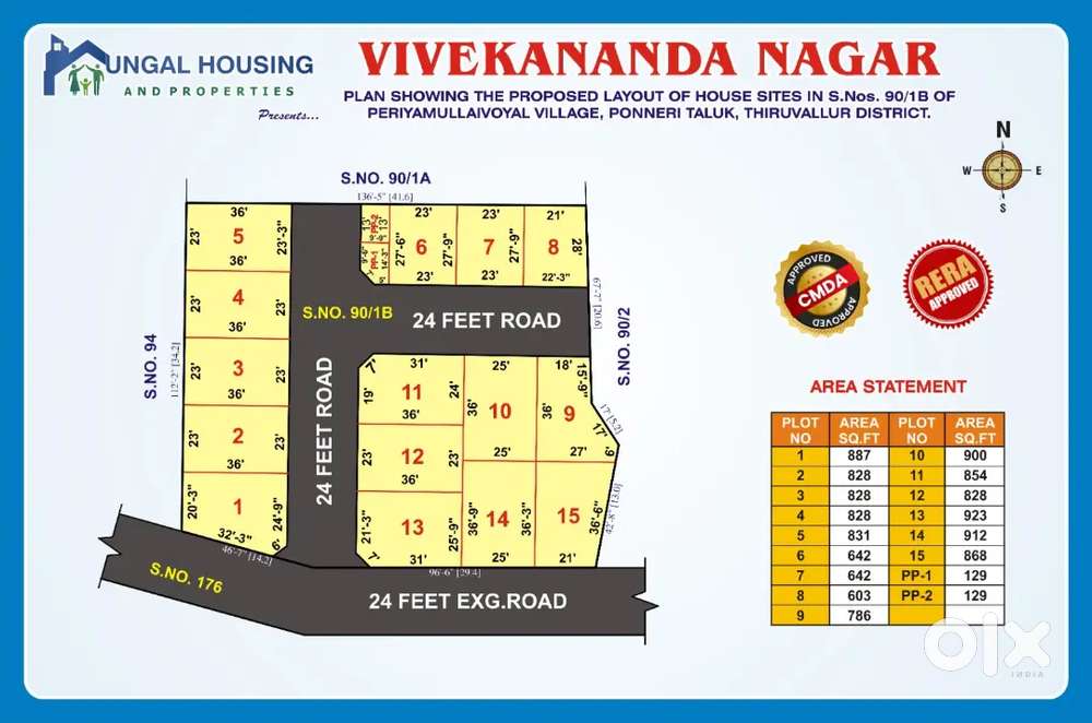 CMDA RERA APPROVED - Lands & Plots - 1799248241