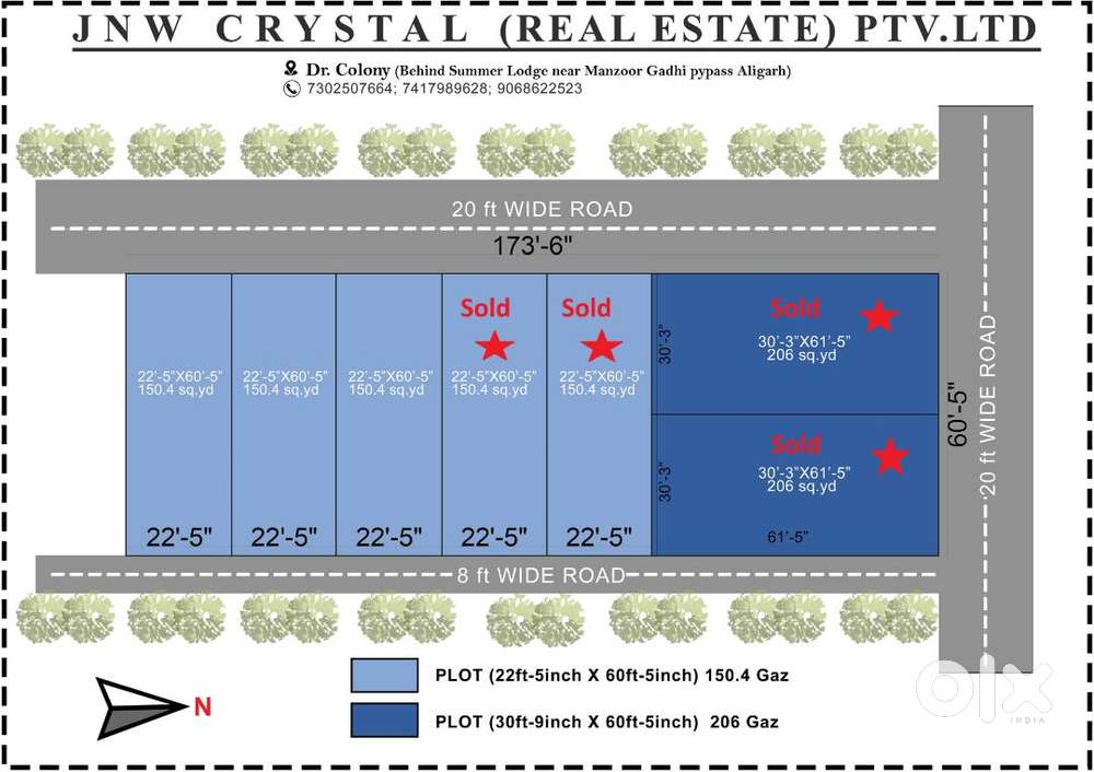 150, 200 gaz plots for Sale (Manzoorgari/Gama Colony) - Lands & Plots ...