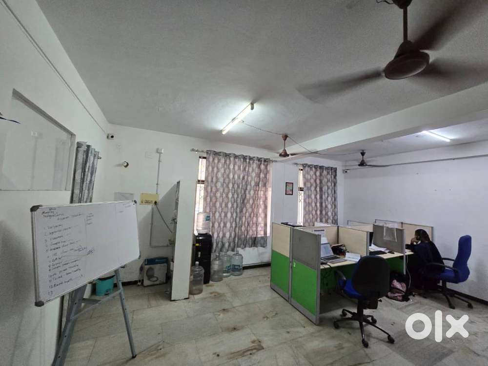 Rental Office space in Sivananda colony, Coimbatore - For Rent: Shops ...