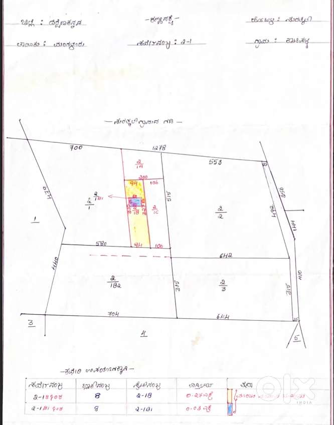 29 cents of Non-agricultural land in Sy. No. 2-1B of Katipalla Village ...